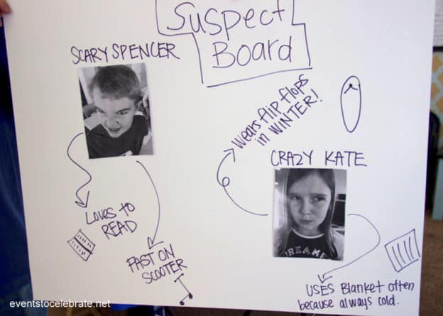 Spy Party: Activities, Favors and Secret Identity fun! - Party Ideas ...
