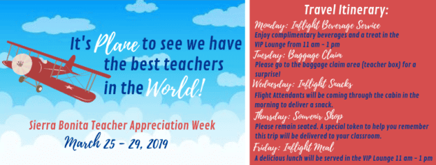 Teacher Appreciation Week Travel Theme - Party Ideas for Real People