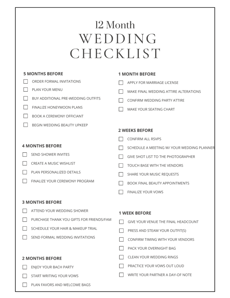 12 Month Wedding Planning Checklist Free Printable Party Ideas For 12 Month Wedding Planning Checklist Free Printable Party Ideas For